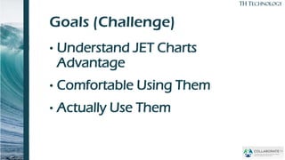 APEX JET Charts: Data Viz now! | PDF