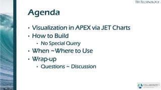 APEX JET Charts: Data Viz now! | PDF