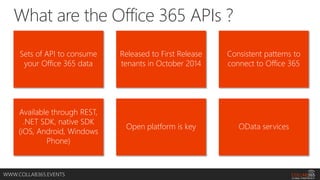 Collab365 - AngularJS & Office 365 Unified API : A match made in heaven ...