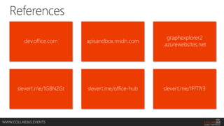 Collab365 - AngularJS & Office 365 Unified API : A match made in heaven ...