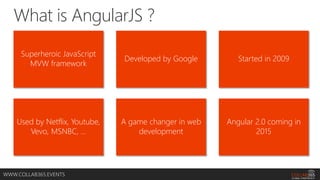 Collab365 - AngularJS & Office 365 Unified API : A match made in heaven ...