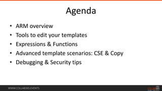 Azure Resource Manager templates: Improve deployment time and ...