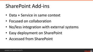 SharePoint/Office365/Office Add-ins - Select One | PPT