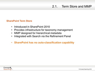 Exploring Automatic Metadata Generation Based on SharePoint Term Sets | PPT