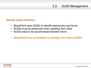 Exploring Automatic Metadata Generation Based on SharePoint Term Sets | PPT