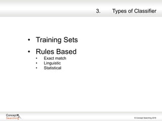 Exploring Automatic Metadata Generation Based on SharePoint Term Sets | PPT