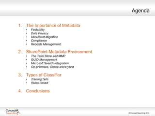 Exploring Automatic Metadata Generation Based on SharePoint Term Sets | PPT