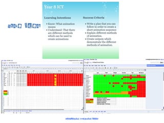 Collaborative ICT Tools | PPT