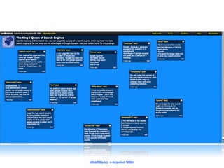 Collaborative ICT Tools | PPT
