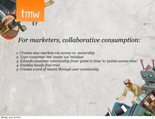 Collaborative consumption | PDF