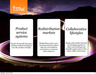 Collaborative consumption | PDF