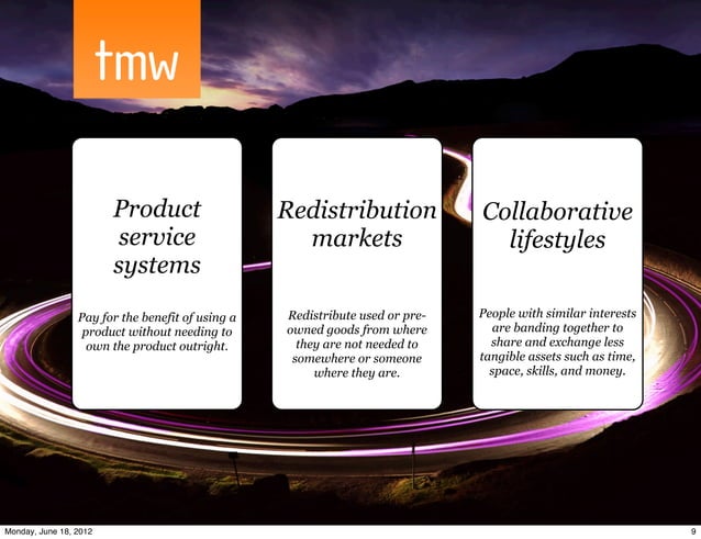 Collaborative consumption | PDF