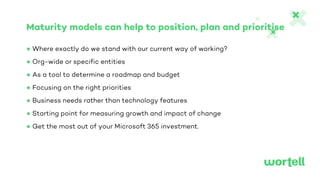 Why content management maturity matters... | PPT
