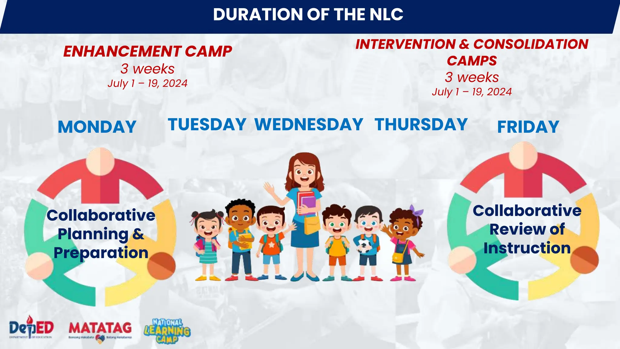 Collab Expertise power point presentation | PPTX