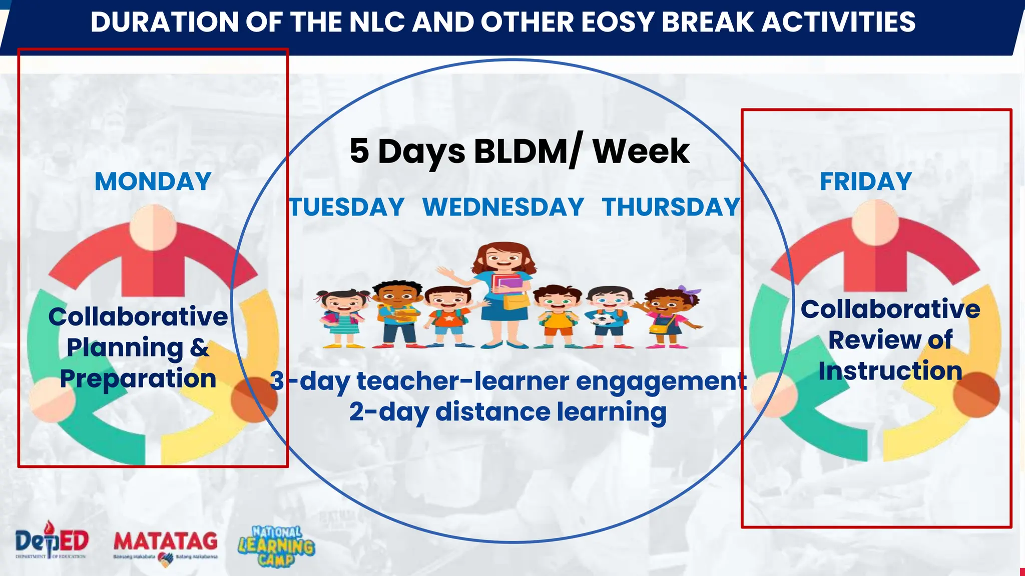 Collab Expertise power point presentation | PPTX