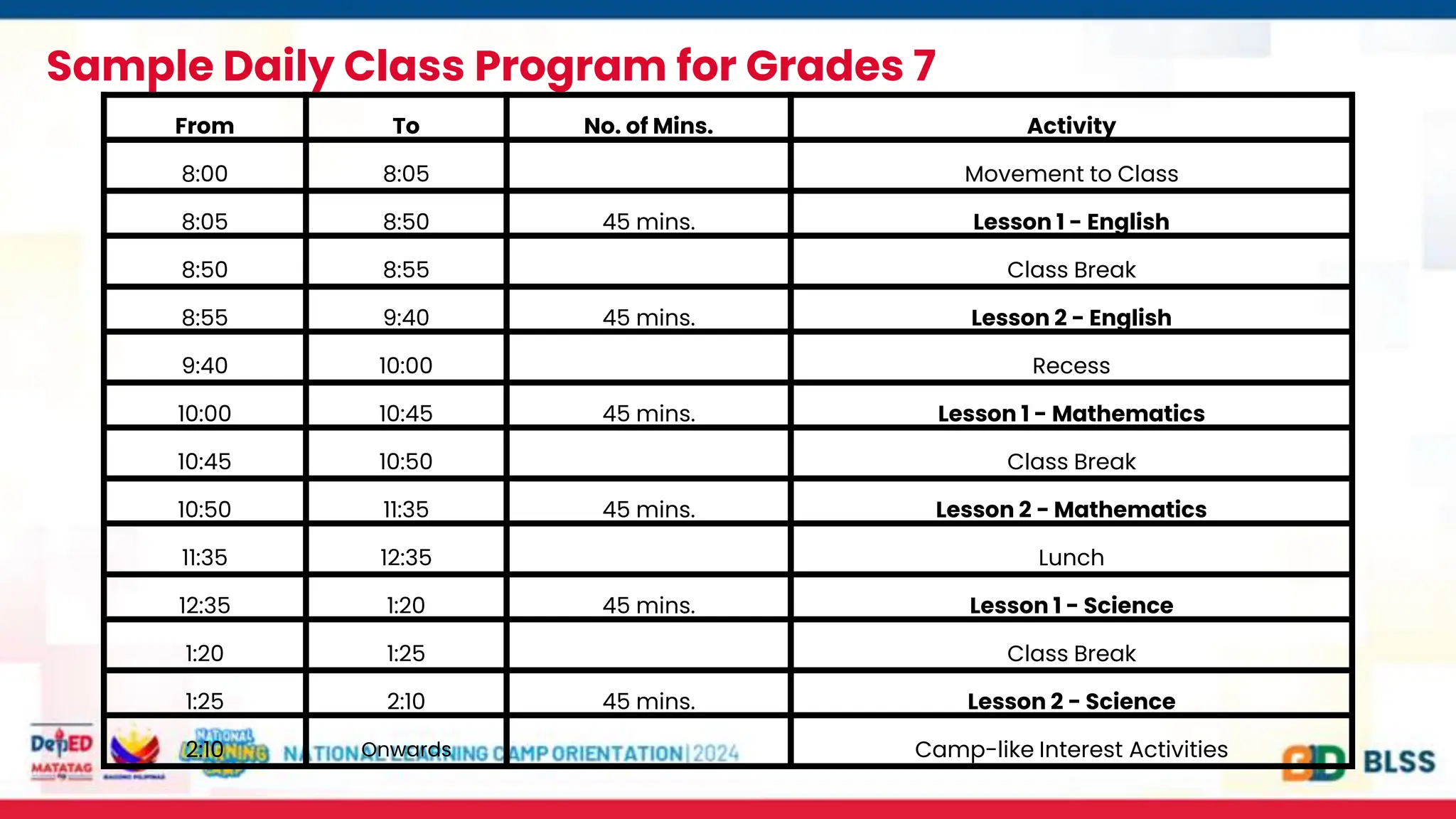 Collab Expertise power point presentation | PPTX