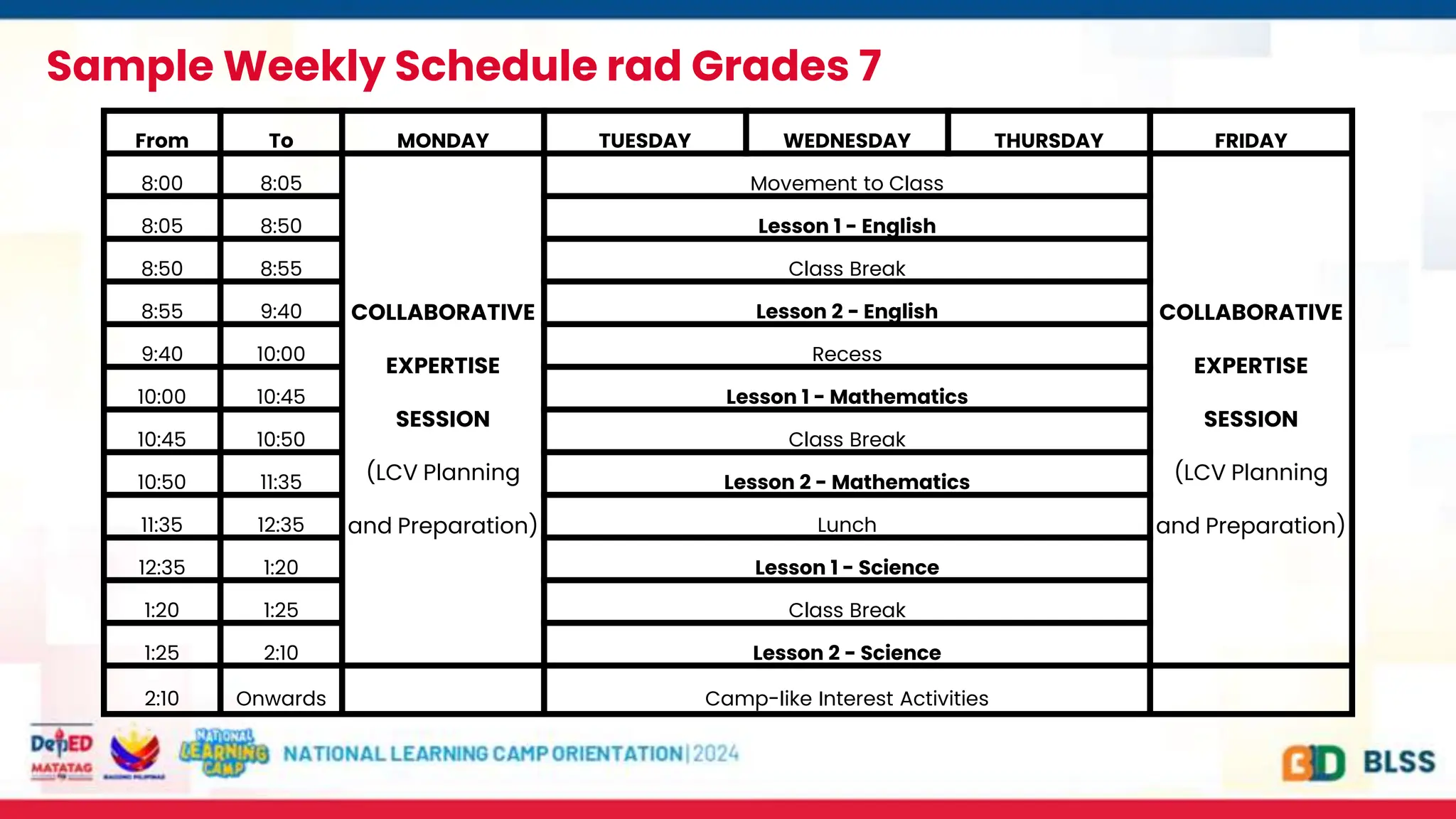 Collab Expertise power point presentation | PPTX