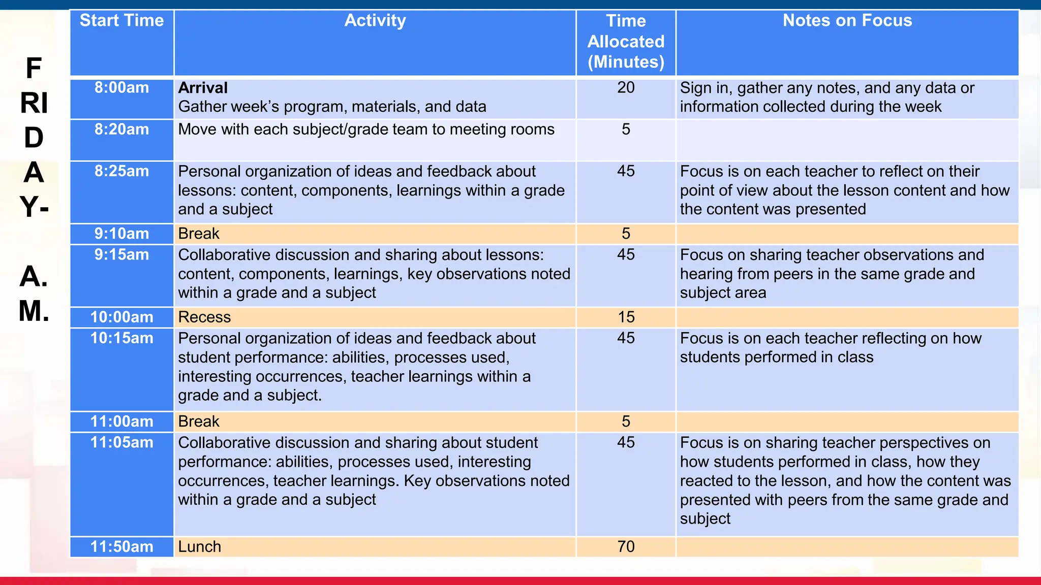 Collab Expertise power point presentation | PPTX