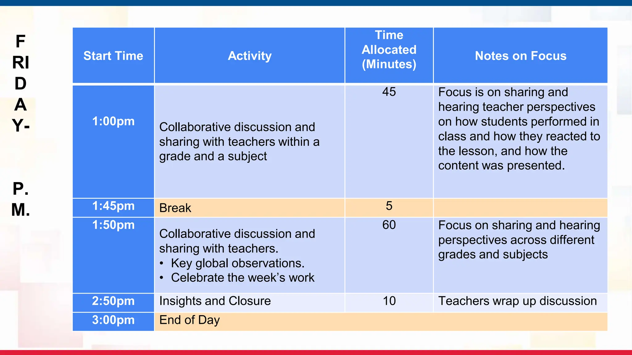 Collab Expertise power point presentation | PPTX