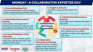 Collab Expertise power point presentation | PPTX