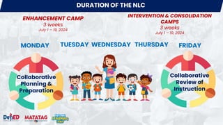 Collab Expertise power point presentation | PPTX