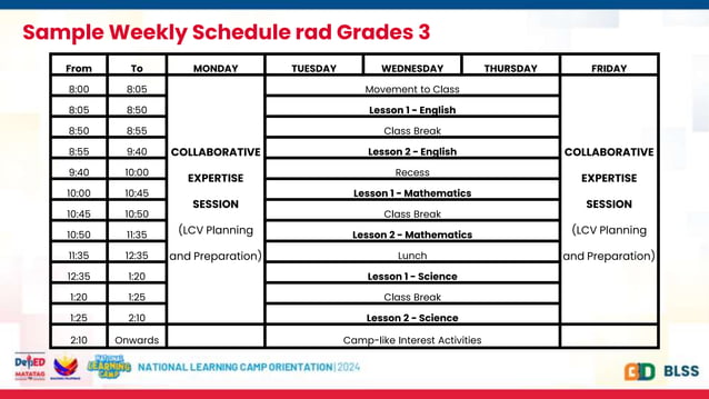 Collab Expertise power point presentation | PPTX | Professional School ...