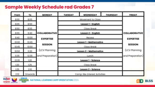 Collab Expertise power point presentation | PPTX