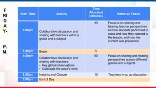 Collab Expertise power point presentation | PPTX