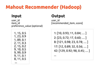 Exploring content recommendation