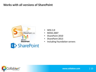 Collabion Charts for SharePoint | PPTX | Internet | Computing