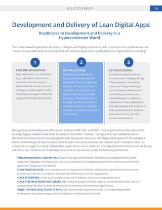 Lean Digital Enterprise Evolution in a Hyper Connected World | PDF