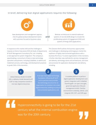 Lean Digital Enterprise Evolution in a Hyper Connected World | PDF