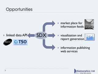Semantic Data Exchange | PPTX | Databases | Computer Software and Applications