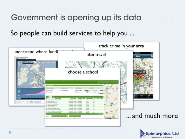 Semantic Data Exchange | PPTX | Databases | Computer Software and Applications