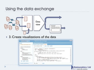 Semantic Data Exchange | PPTX | Databases | Computer Software and Applications