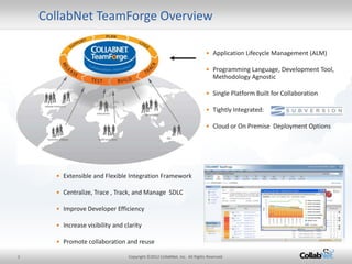 Collab net overview_june 30 slide show | PPTX