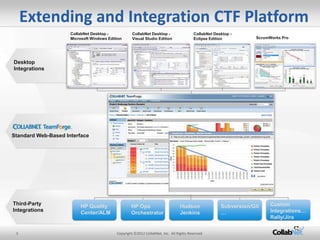 Collab net overview_june 30 slide show | PPTX
