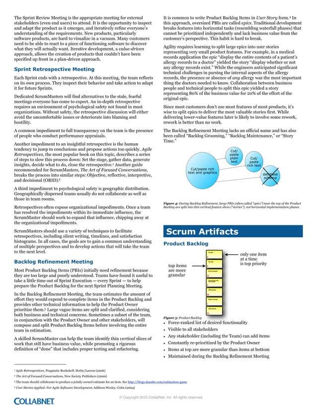 Scrum Reference Card | PDF
