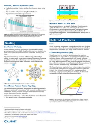 Scrum Reference Card | PDF