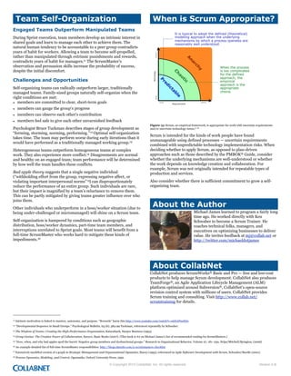 Scrum Reference Card | PDF