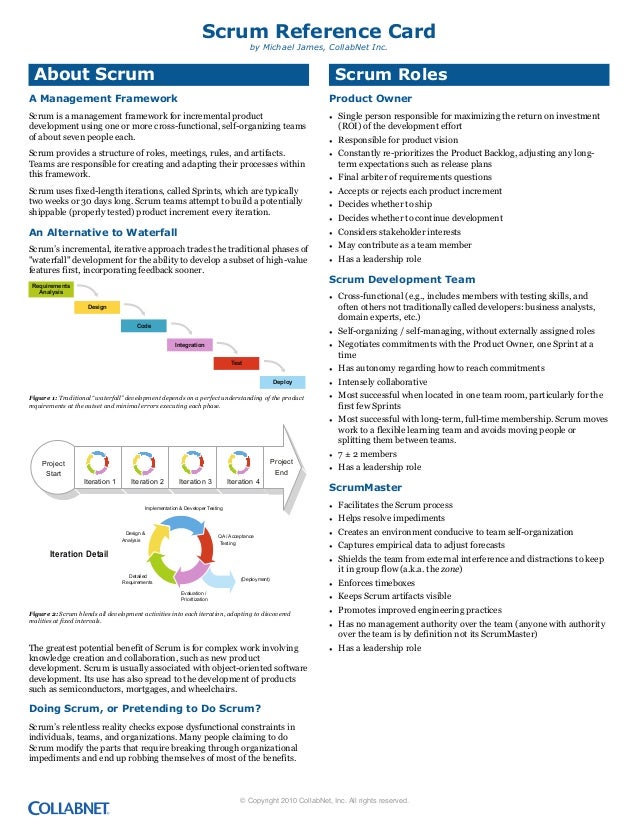 Scrum Reference Card