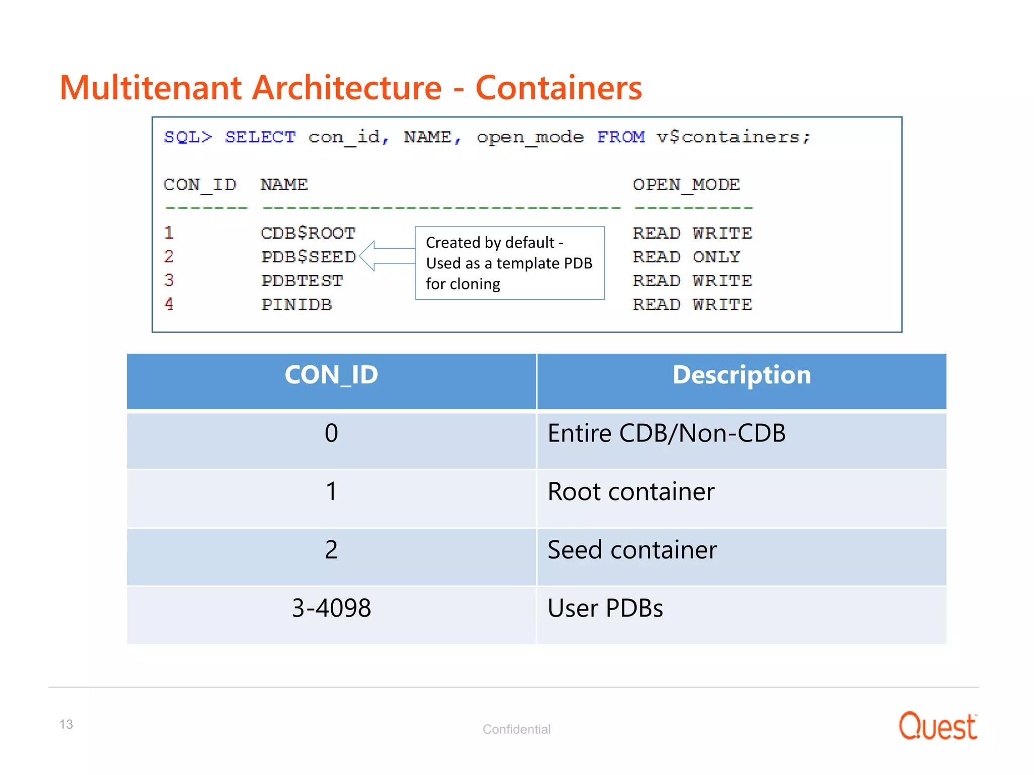 Collaborate 17 Database Consolidation Using The Oracle Multitenant