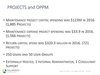 Using OPPM to Build a Project Information and Collaboration Solution | PPT