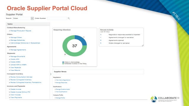 COLLABORATE 18 Presentation: Success Story- Oracle Cloud Procurement ...