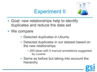Idea Relationship Analysis in Open Innovation CrowdSourcing systems | PDF