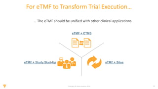Collaborate Effectively to Transform Clinical Trials | PDF