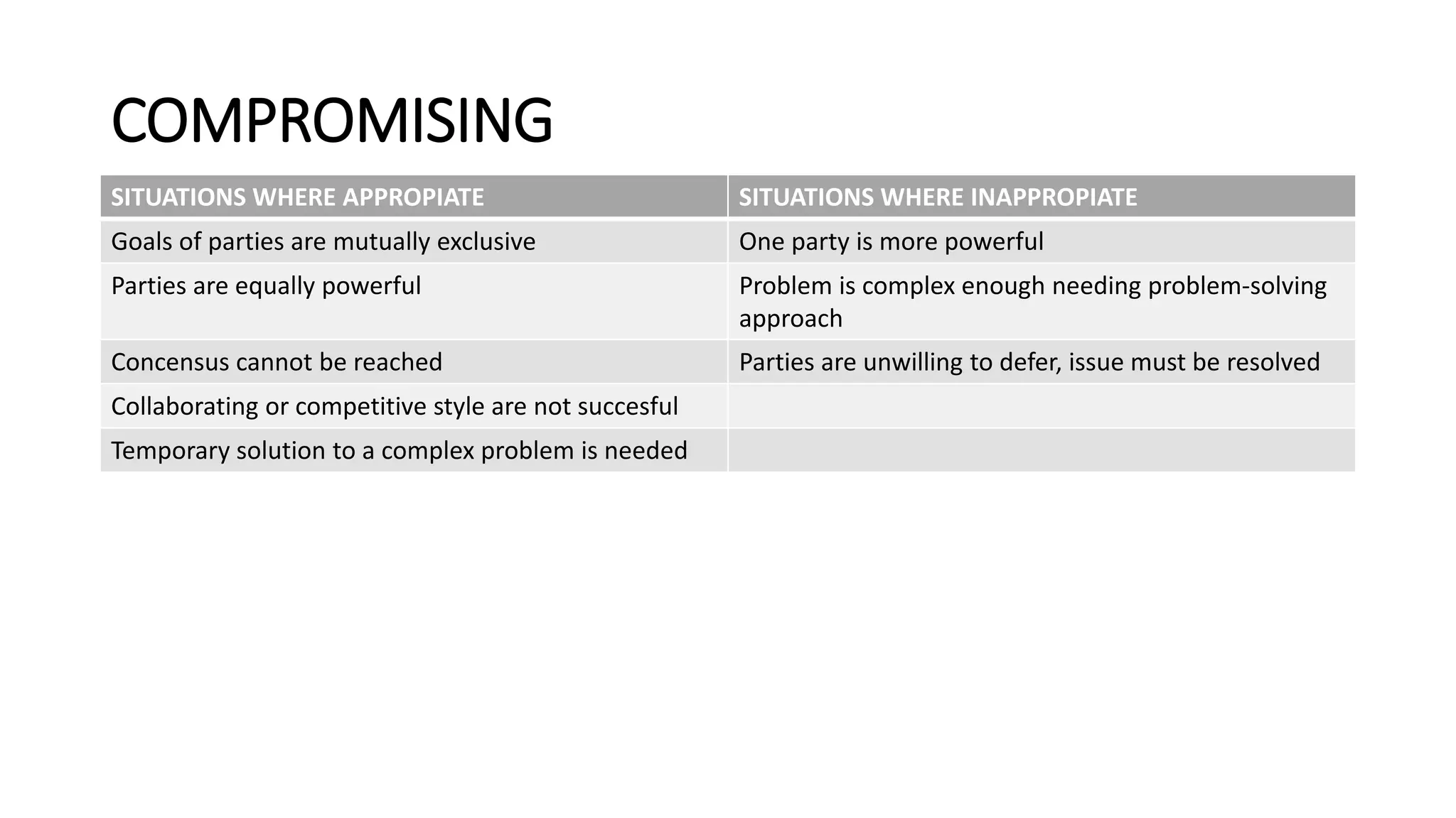 rahim and bonoma model | PPTX