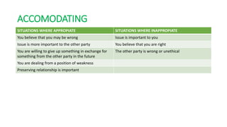 rahim and bonoma model | PPTX