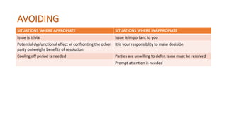rahim and bonoma model | PPTX