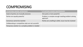 rahim and bonoma model | PPTX